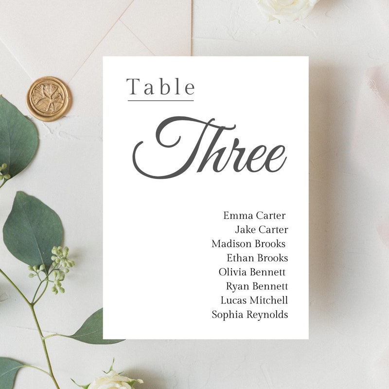 Table Assignment - Etsy