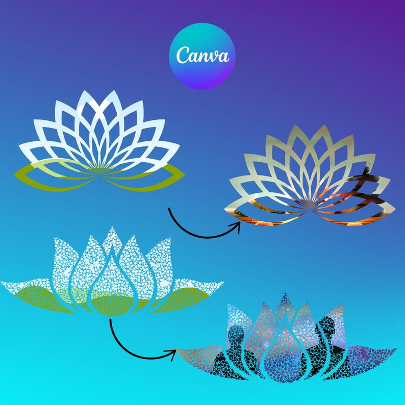 Lotus Flower Chakra Frame Templates for Canva - Etsy
