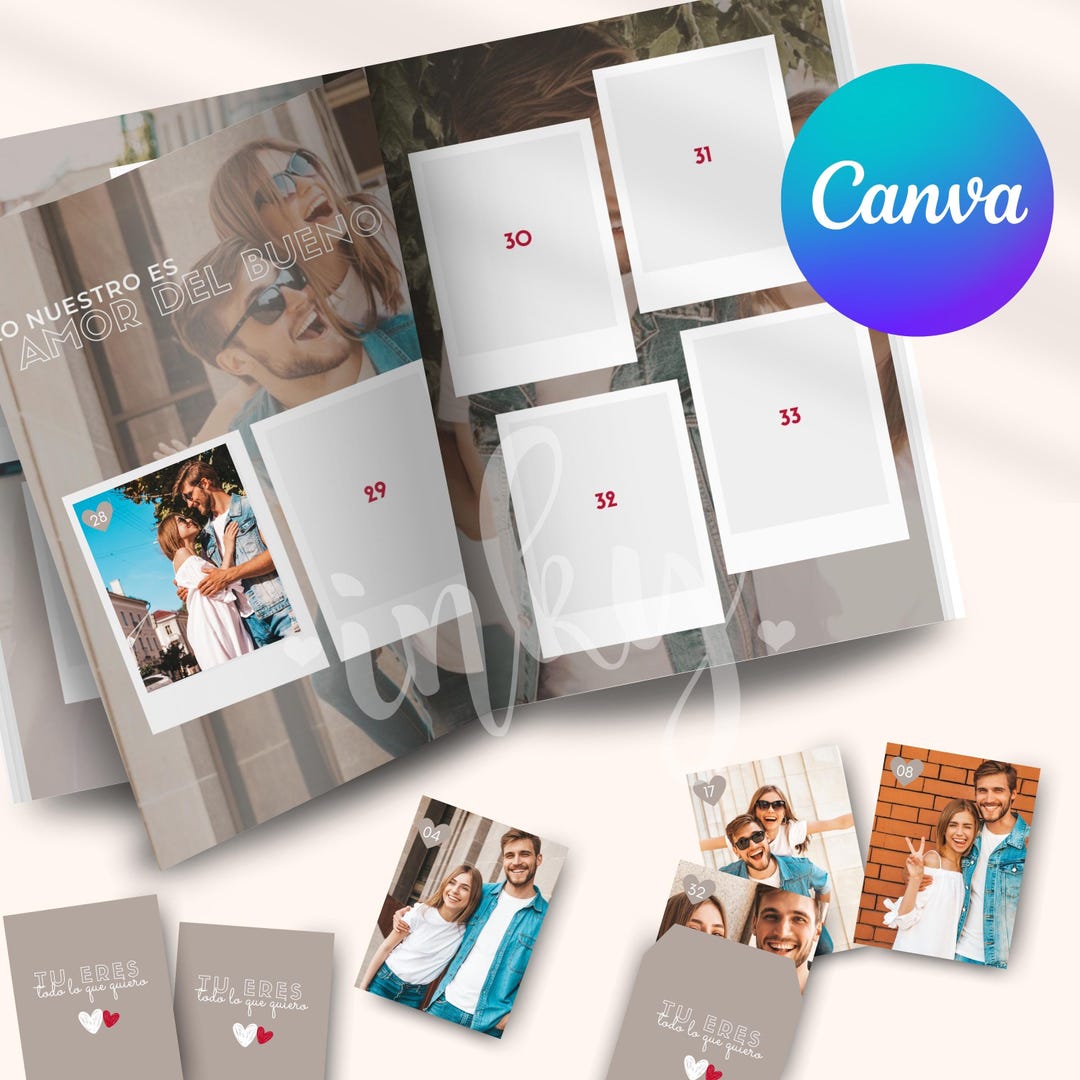 Custom Photo Album Editable Canva Template Printable Sticker Album ...