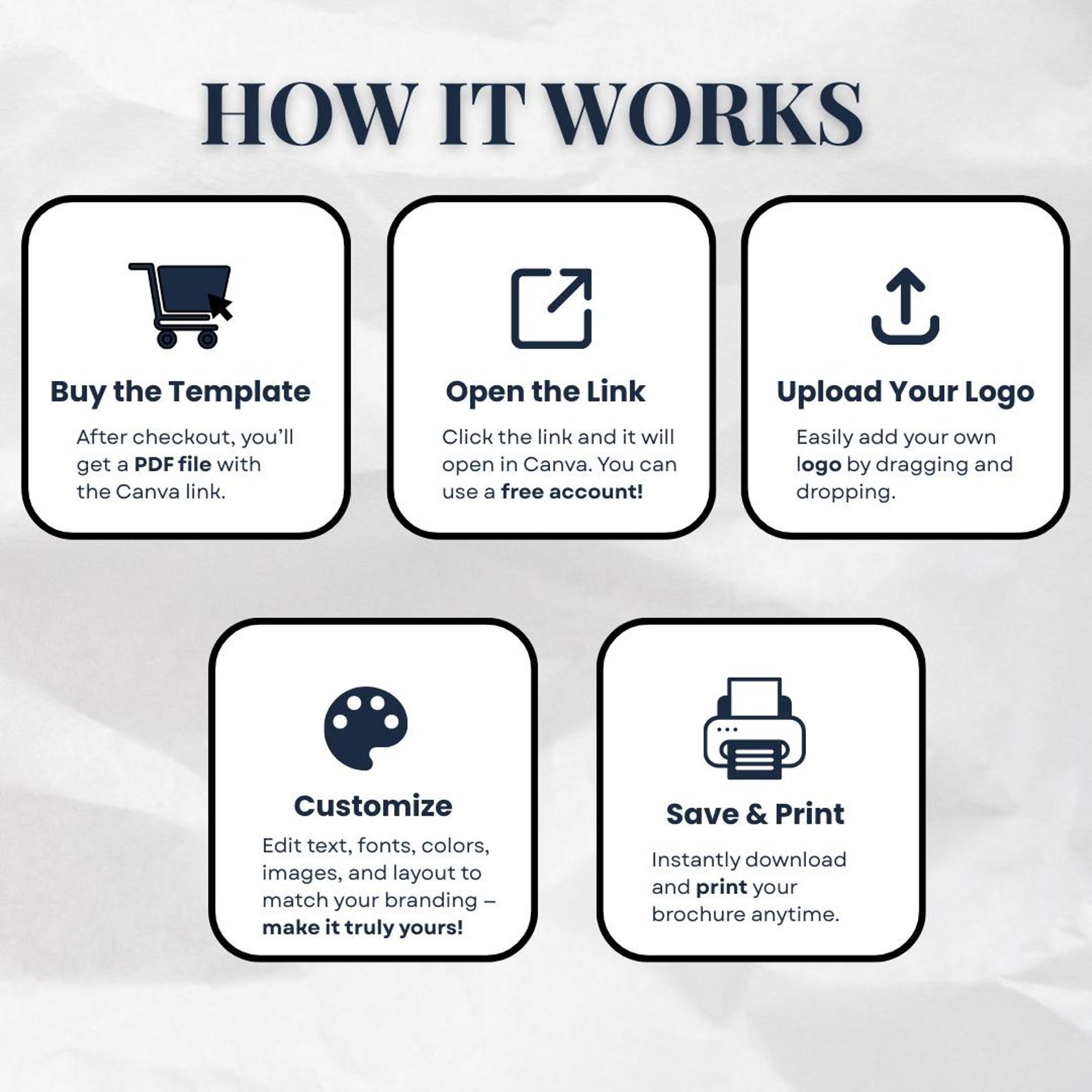 Real Estate Introduction Postcard | Realtor Introduction Card | Real ...