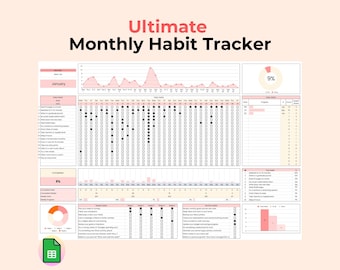 Habit Tracker Spreadsheet Google Sheets | Daily, Weekly & Monthly ...