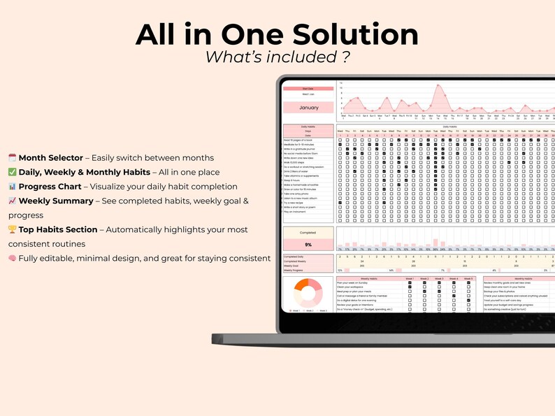 ADHD Habit Tracker | Visual Streaks & Color Alerts (google Sheets) - Etsy