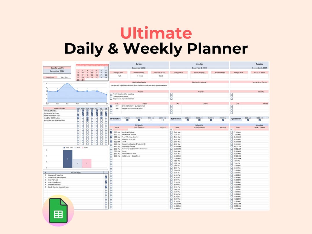 Google Sheets Weekly & Daily Planner | Habits, Meals, Mood, Energy and ...