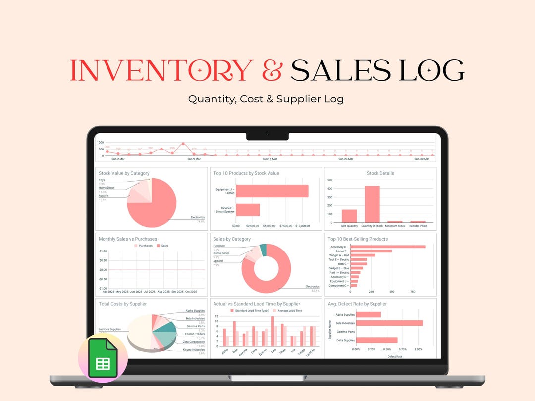 Product Inventory Dashboard | Visual Stock Levels & Auto Reorder Flags ...