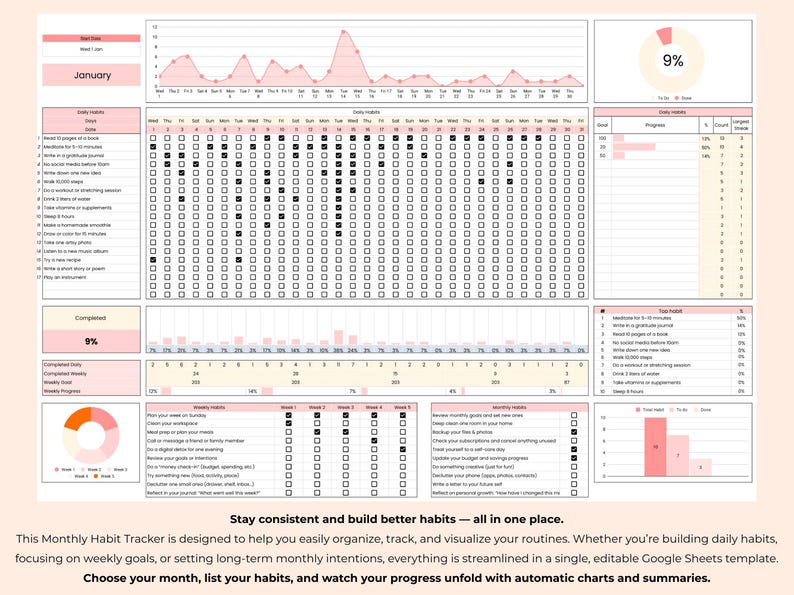 ADHD Habit Tracker | Visual Streaks & Color Alerts (google Sheets) - Etsy