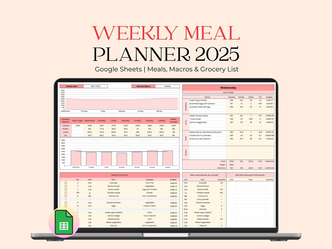 Pink Meal Prep Dashboard | Recipes, Portions & Auto Shopping List ...