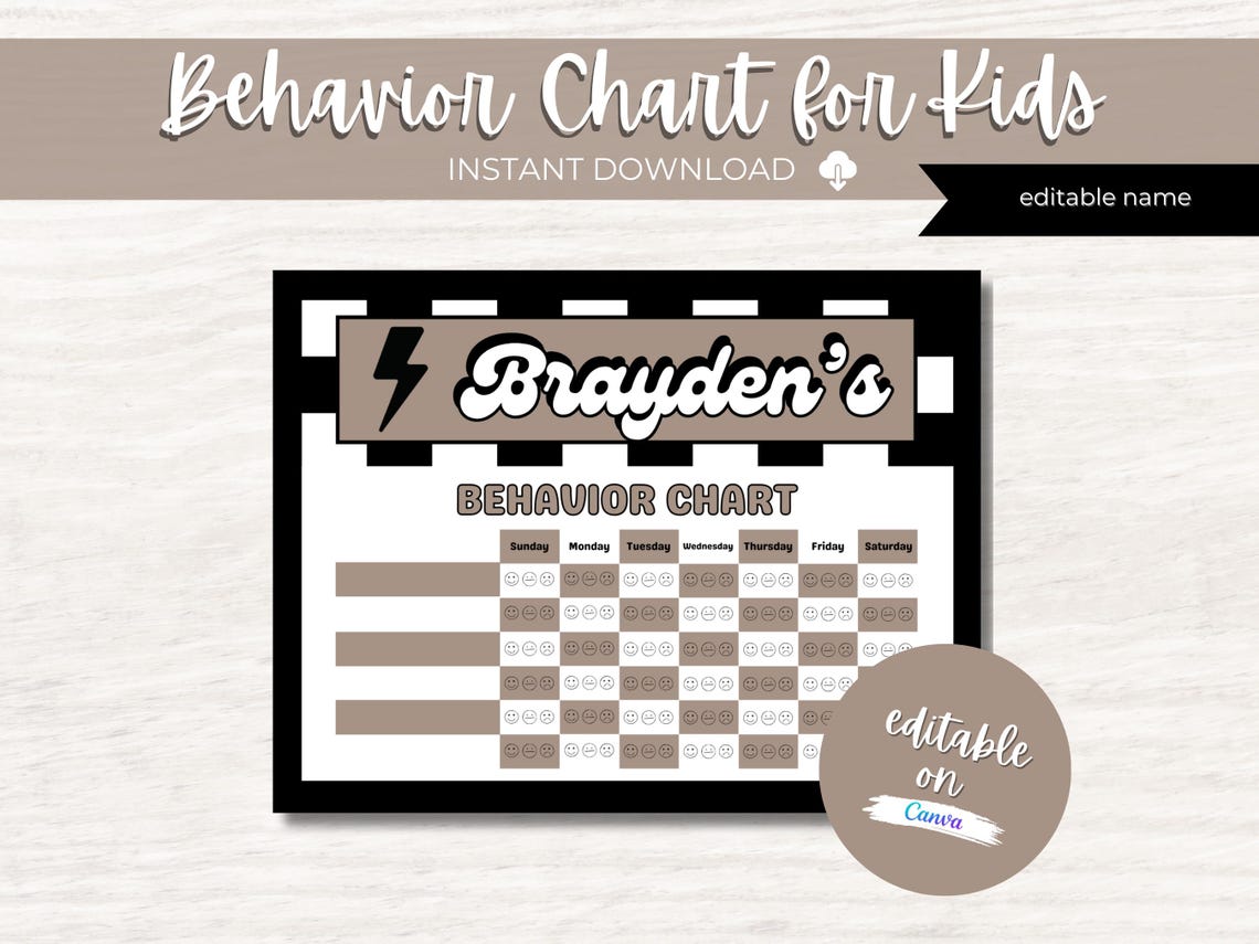 Kids Behavior Chart | Kids Reward Chart | Digital Behavior Plan ...
