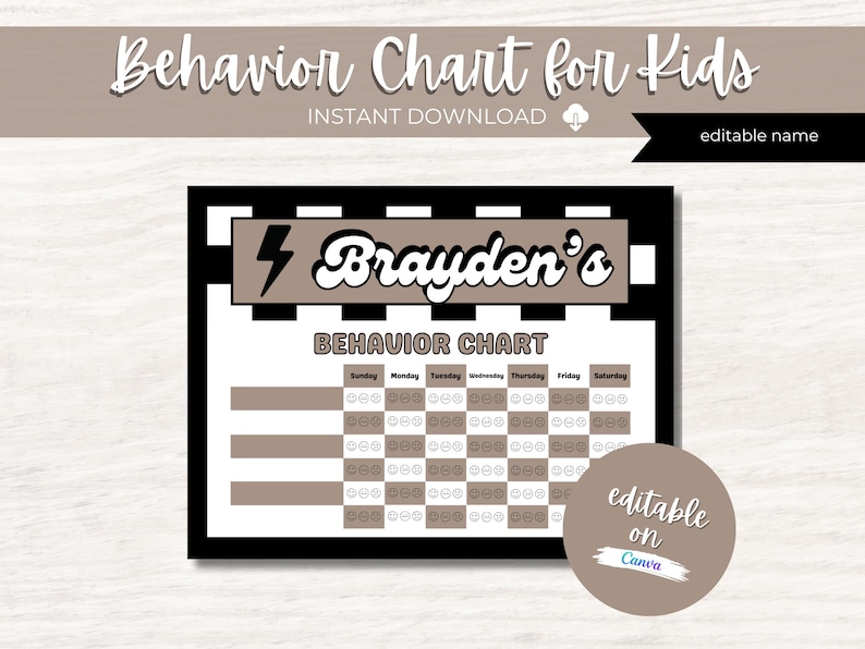 Kids Behavior Chart | Kids Reward Chart | Digital Behavior Plan ...