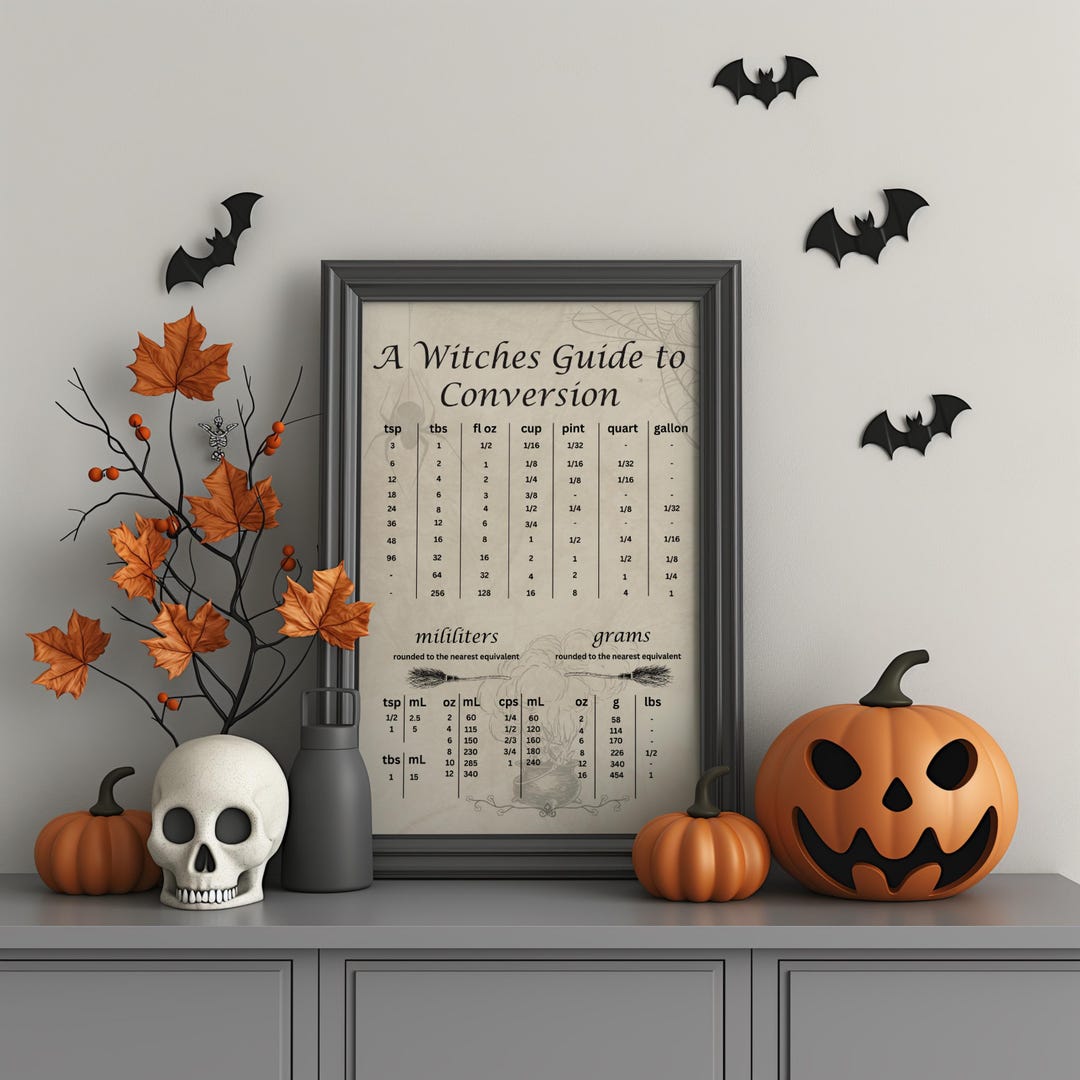 A Witches Guide to Conversion: Quality Art Print for Measurement ...