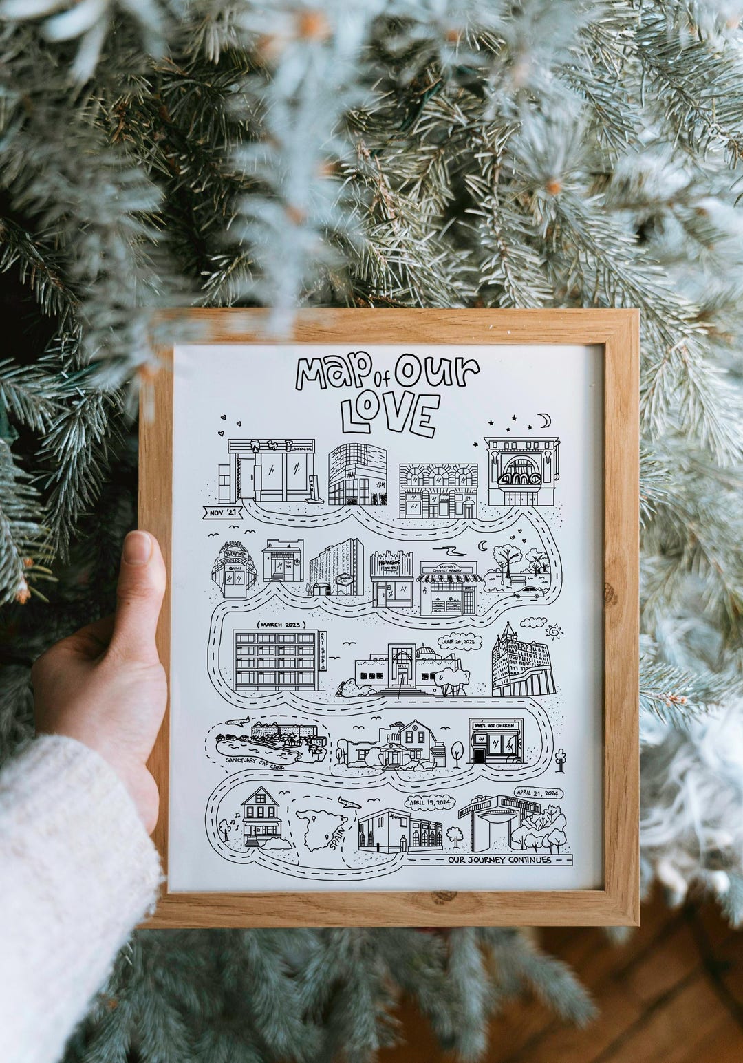 Personalized Relationship Map, Love Map, Custom Gift, Long Distance ...