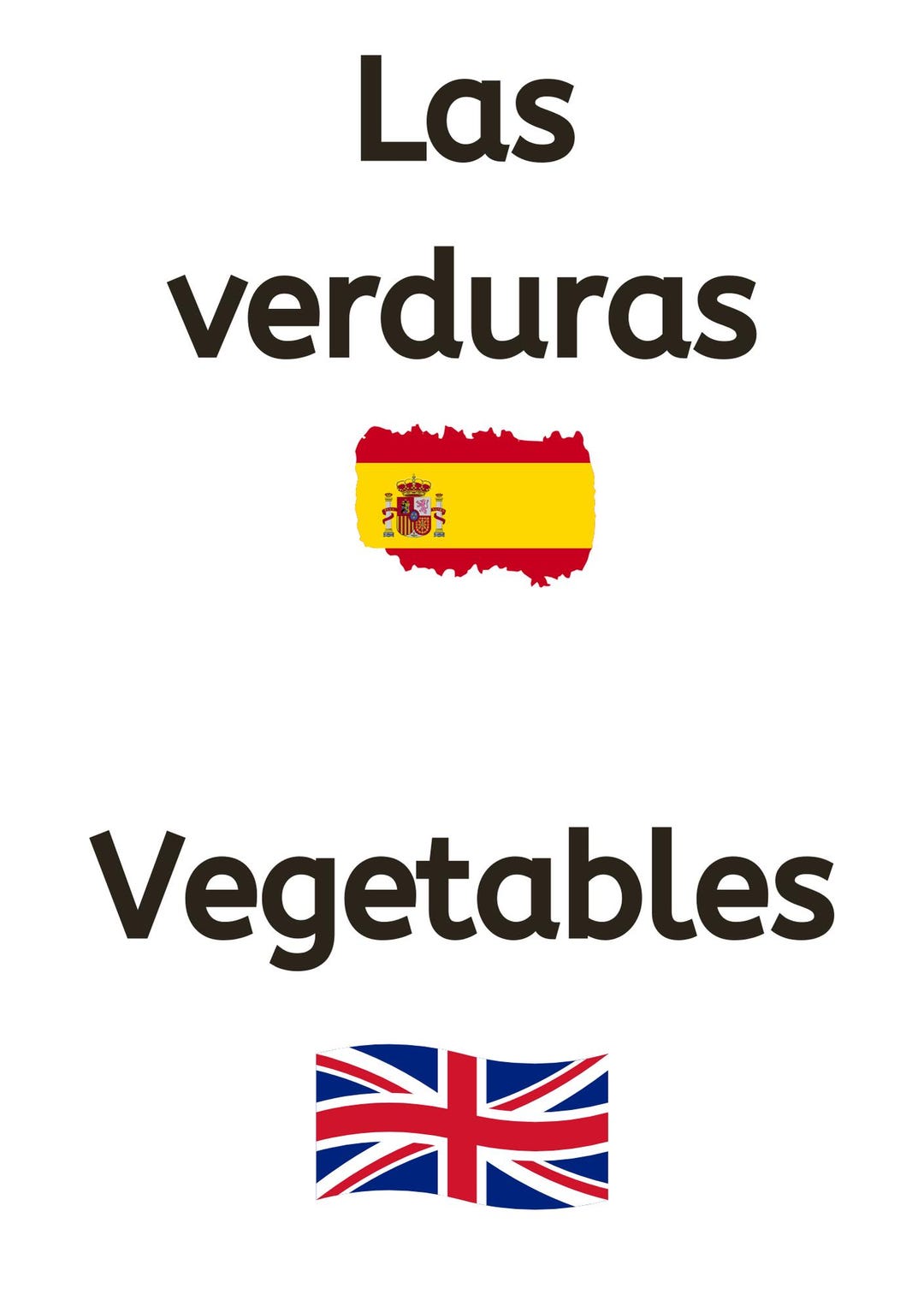 50 Spanish Food Flashcards Fun & Effective Language Learning - Etsy