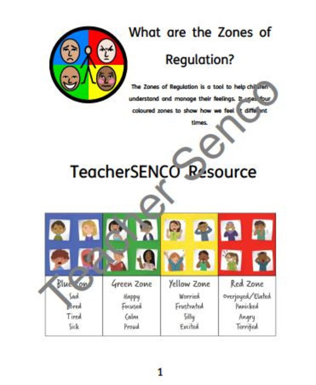 Zones of Regulation Parent Booklet Emotional Support for Kids SEN ...