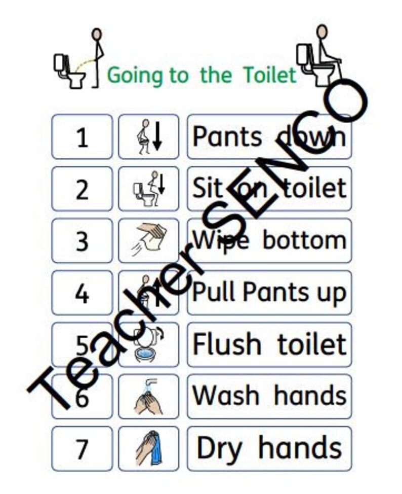 Toilet Training Social Story and Visuals. Editable Word Doc & Printable ...