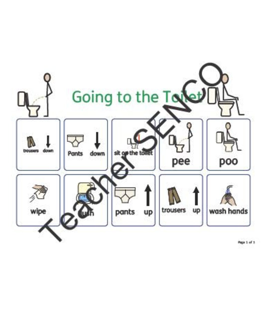 Toilet Training Social Story and Visuals. Editable Word Doc & Printable ...