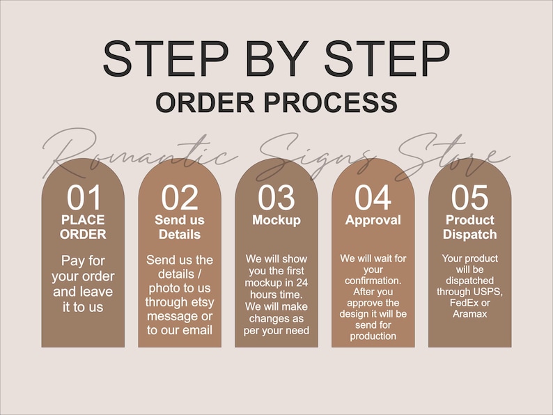 Arched Islamic Mirror Welcome Sign Islamic Nikkah Sign Arched Islamic ...