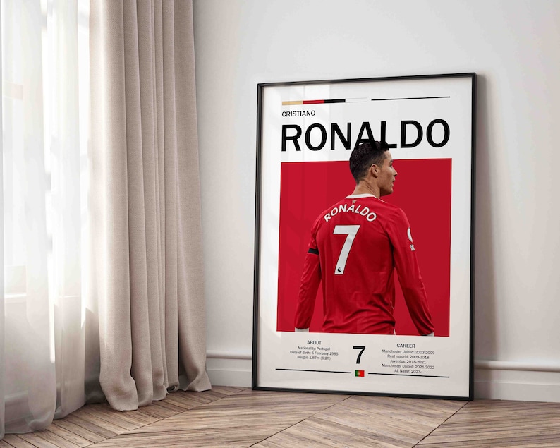 Cristiano Ronaldo Poster Set of 3, Football Wall Art (digital Download ...