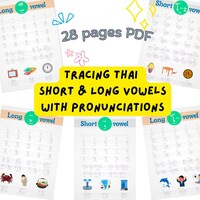 THAI Alphabet FLASHCARD With Picture, Learning THAI, Thai Letter ...