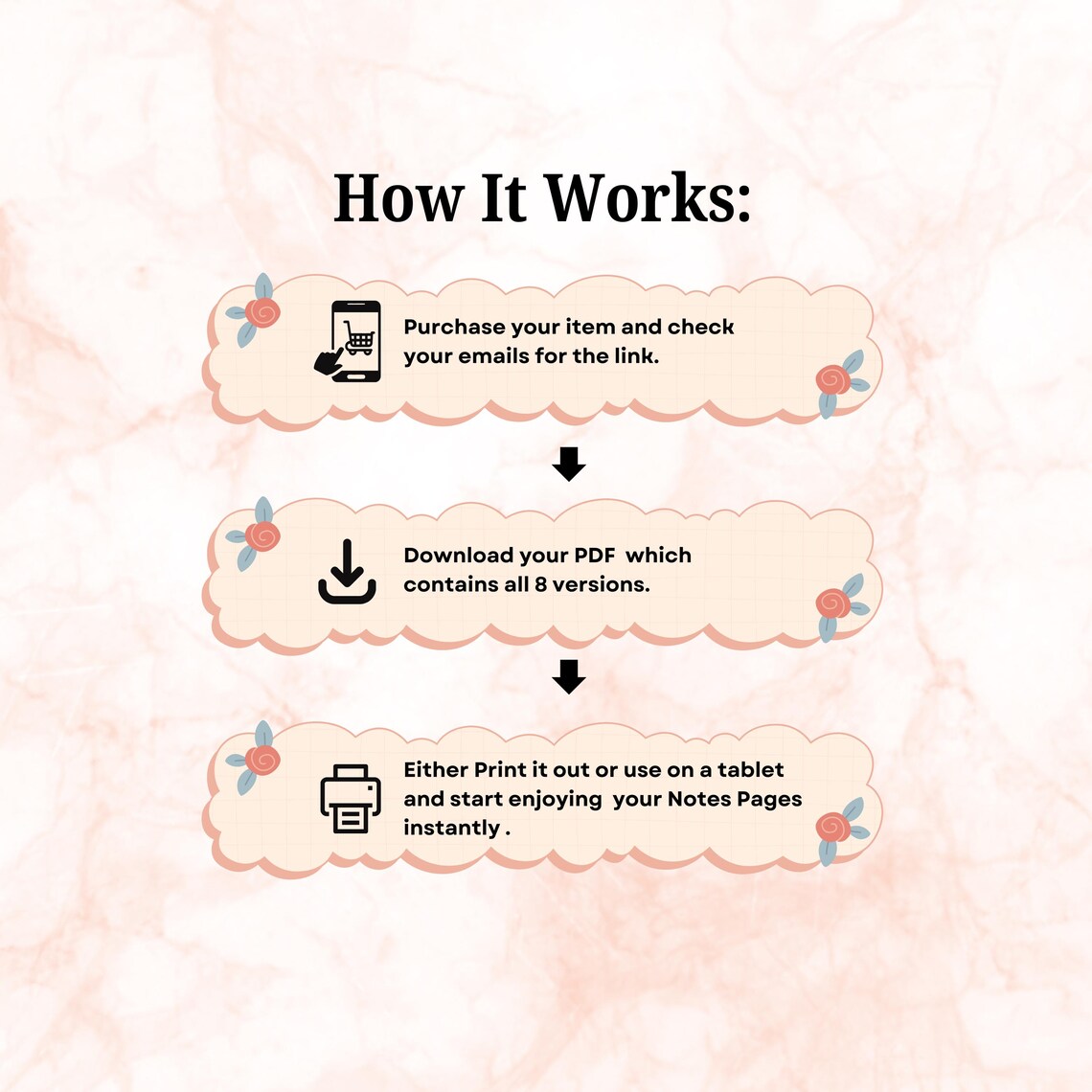 Floral Note Pages, My Notes Printable, Todo List Template, Printable ...