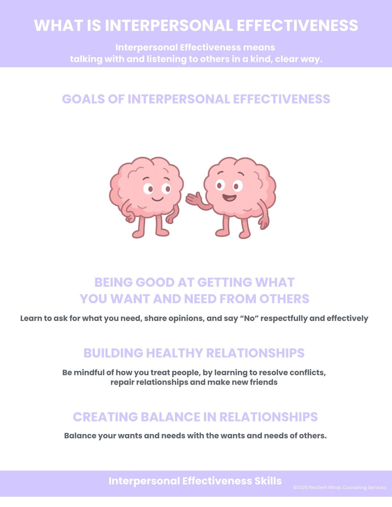 INTERPERSONAL EFFECTIVENESS DBT Skills for Kids - Etsy
