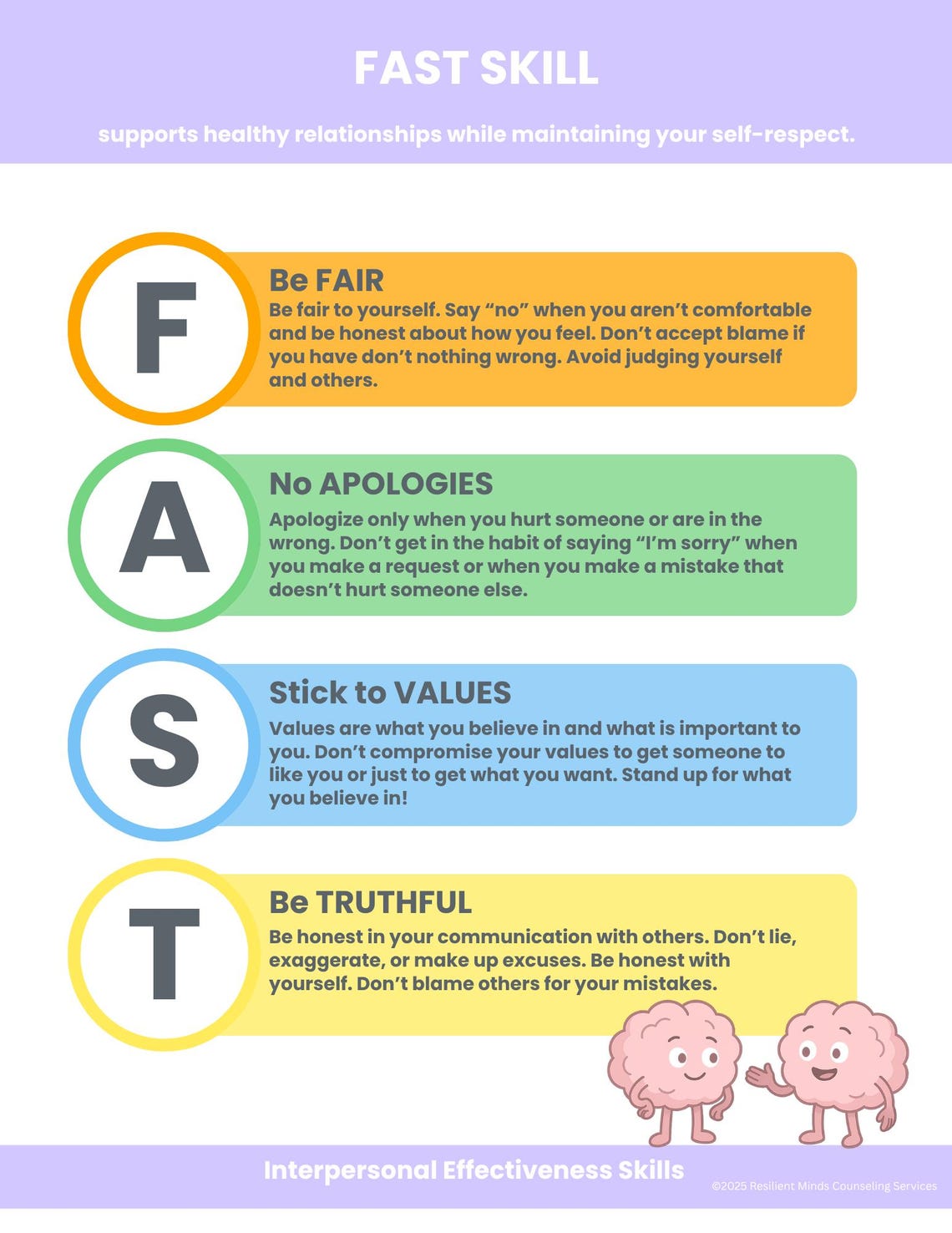 INTERPERSONAL EFFECTIVENESS DBT Skills for Kids - Etsy