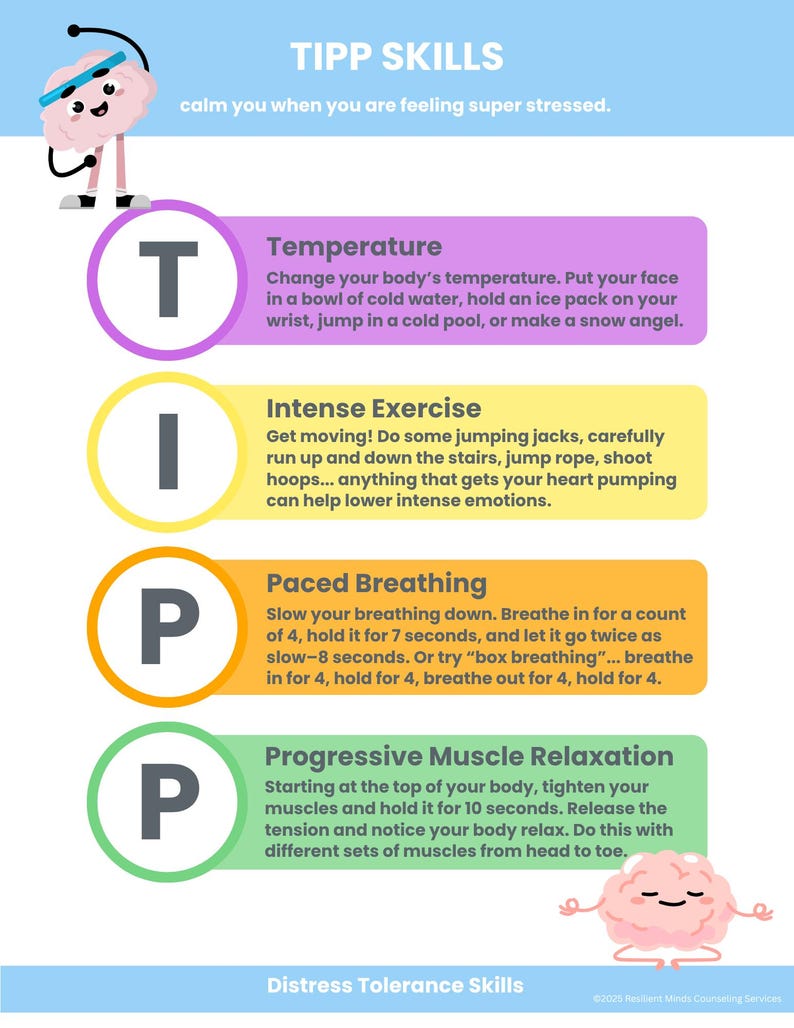 TIPP Skill DBT for Kids - Etsy