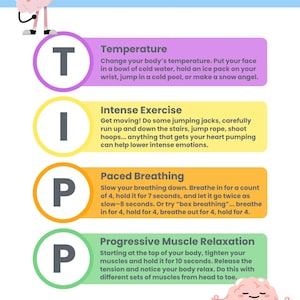 SELF-SOOTHE Skill DBT for Kids - Etsy