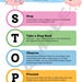 STOP Skill DBT for Kids - Etsy
