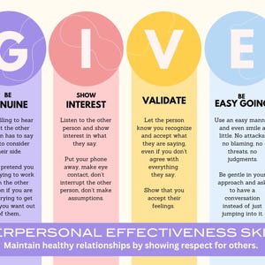 Dbt Interpersonal Effectiveness Skills Etsy