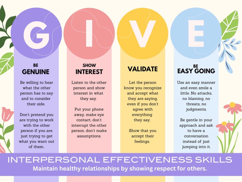 DBT Interpersonal Effectiveness Skills - Etsy