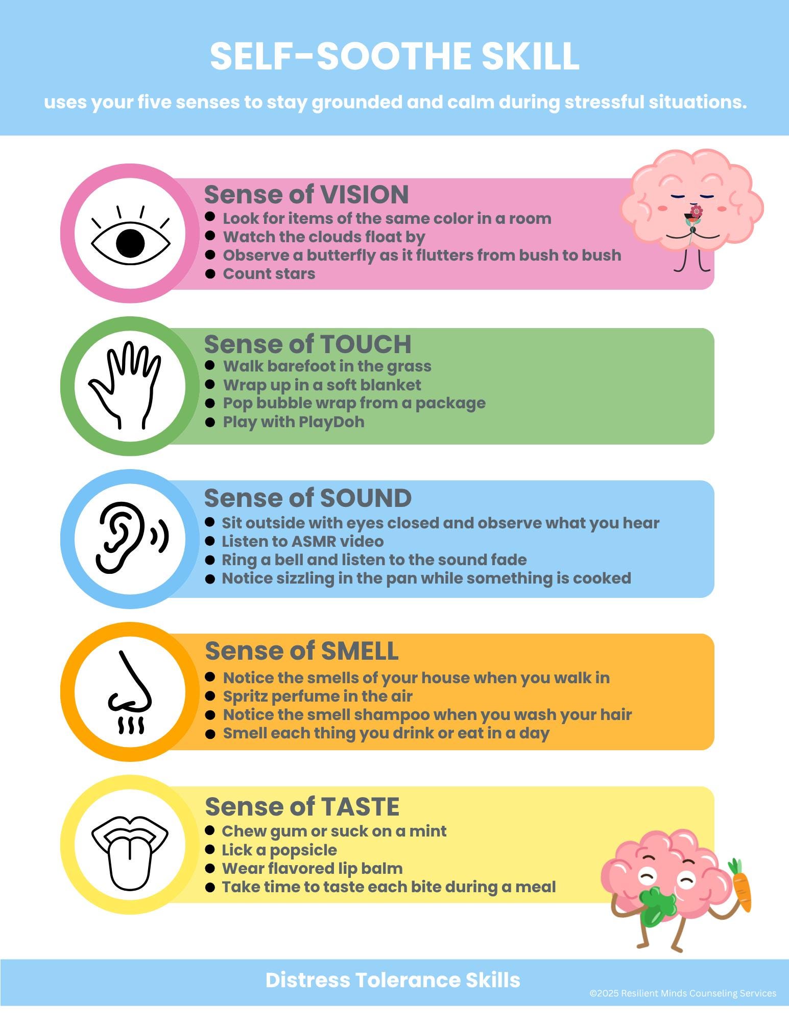 TIPP Skill DBT for Kids - Etsy