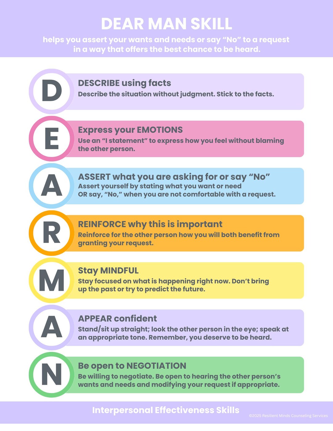 INTERPERSONAL EFFECTIVENESS DBT Skills for Kids - Etsy