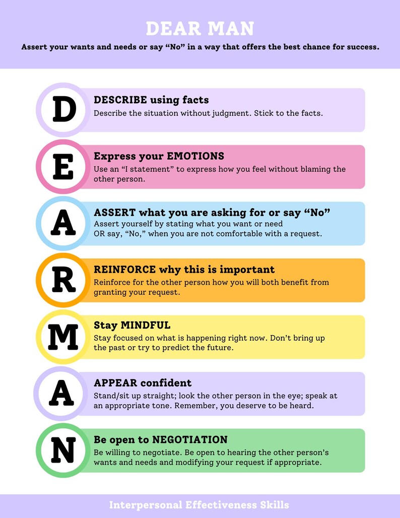THINK Skill DBT for Kids - Etsy
