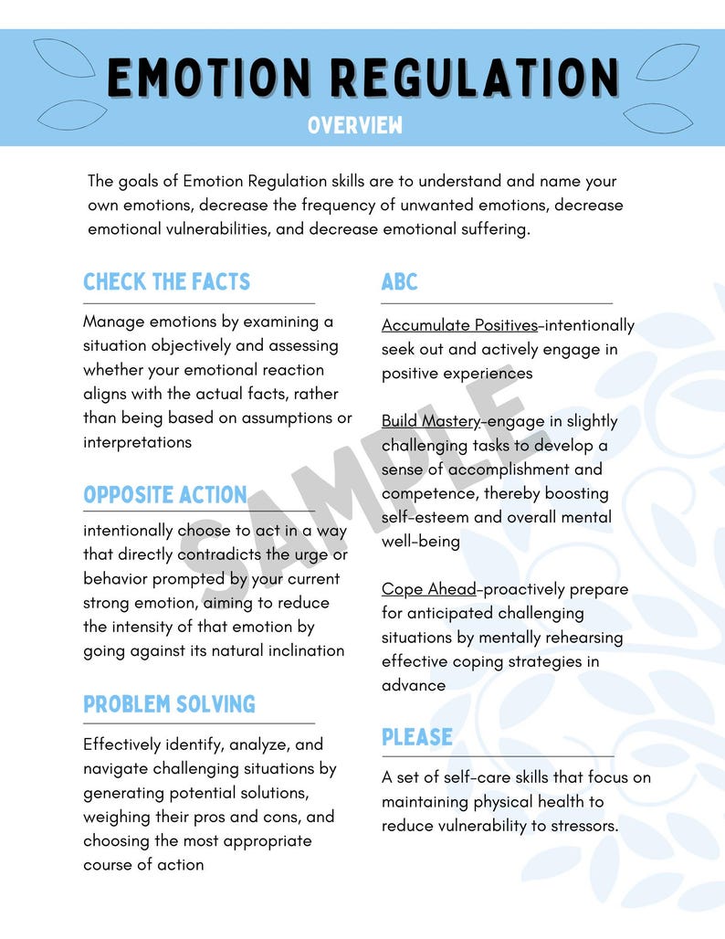 DBT Modules Overview - Etsy