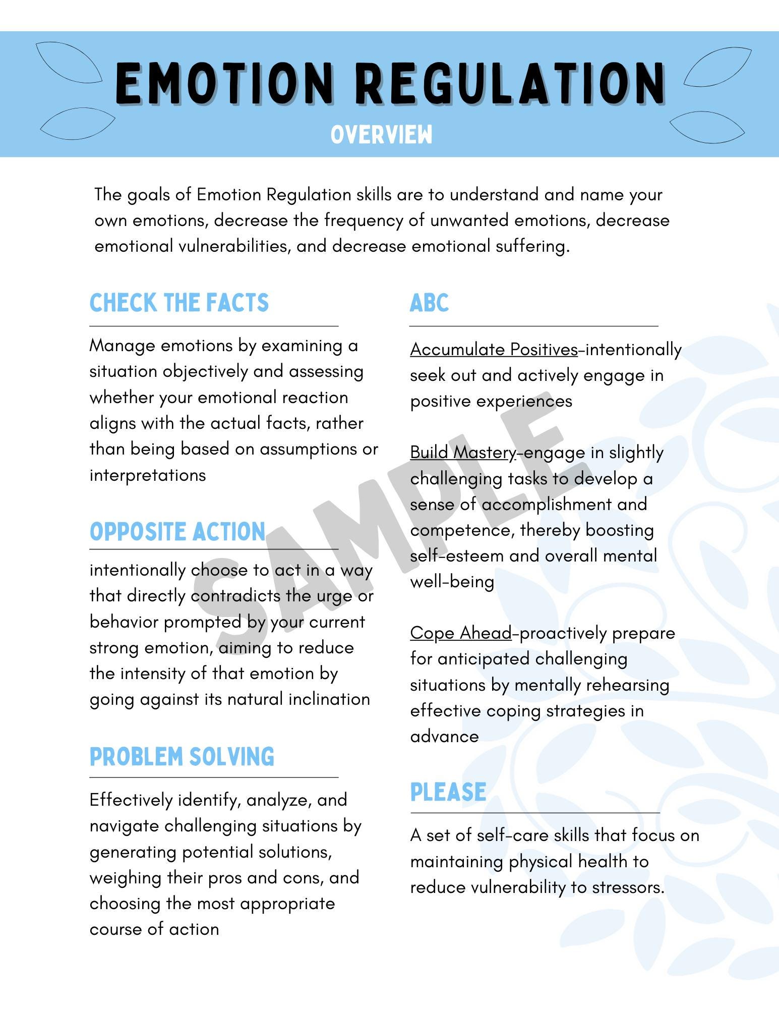 DBT Modules Overview - Etsy