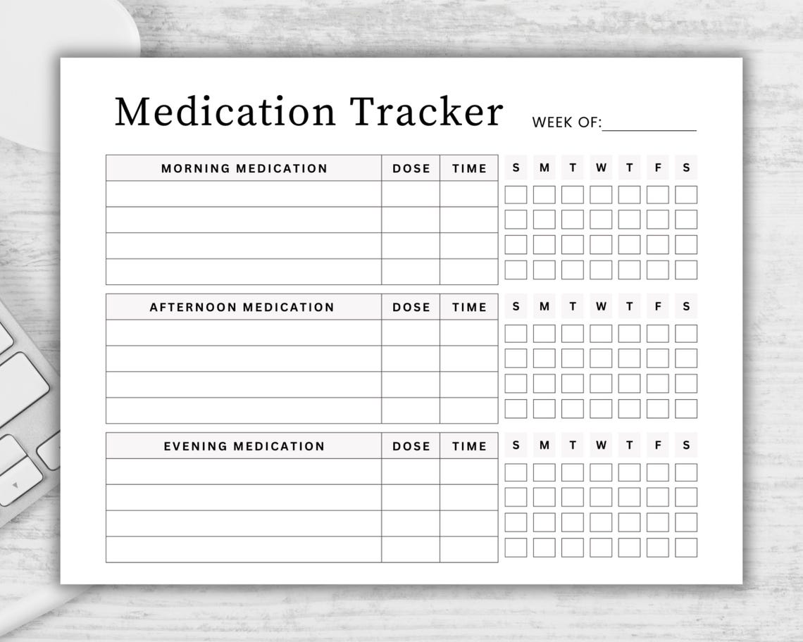 Medication Tracker. Medication Chart. Medication Log. Supplements ...