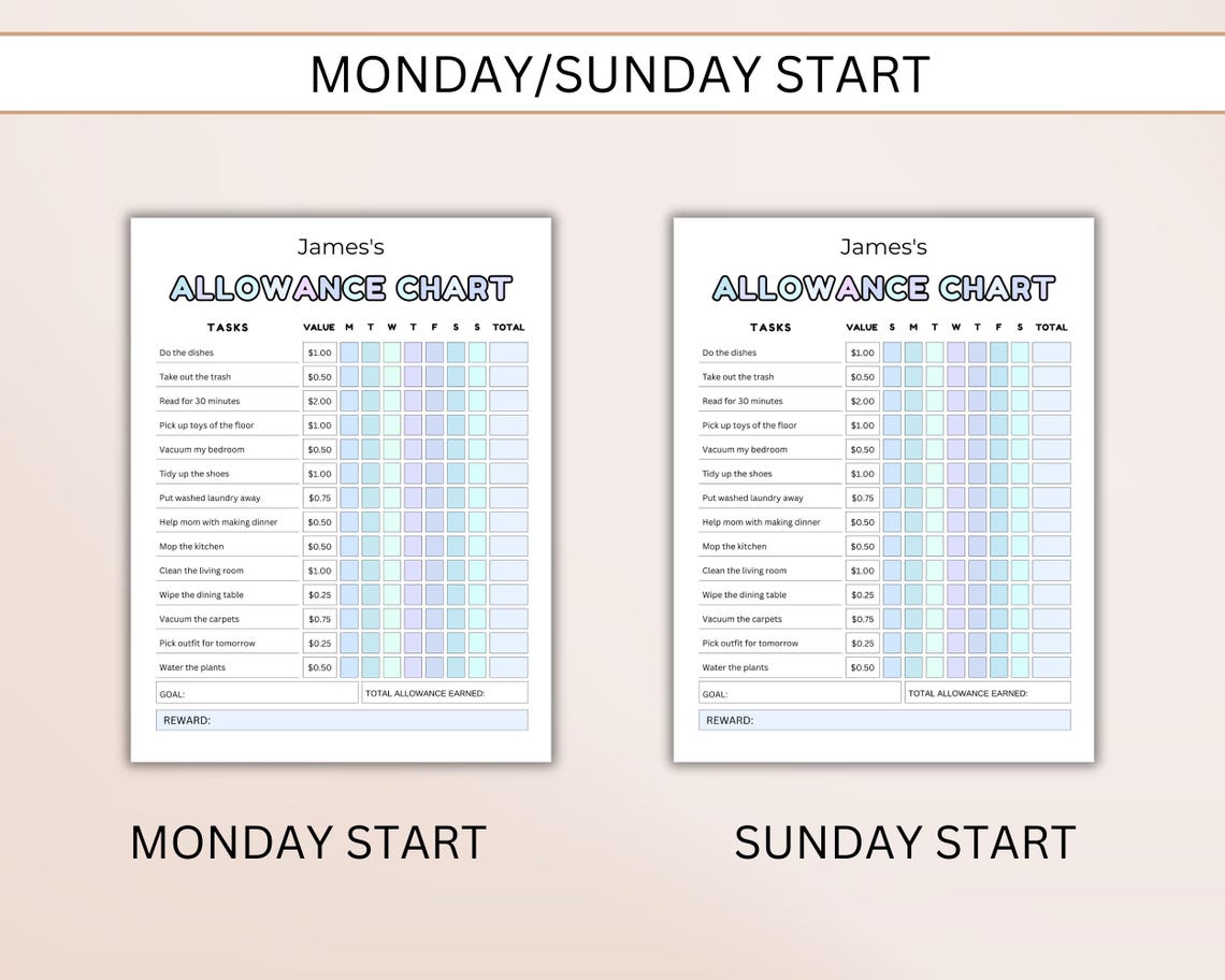 Allowance Chore Chart Printable | Kids Chore & Money Log | Budget Sheet ...