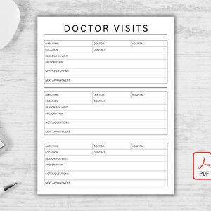 Doctor Visit Tracker. Doctor Visits Log. Health Consultation Record ...