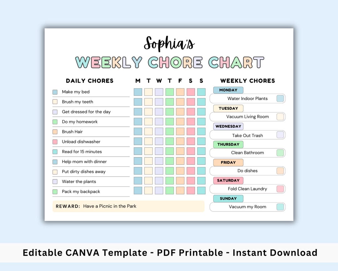 Editable Kids Weekly Chore Chart, Responsibility Checklist, Kids ...