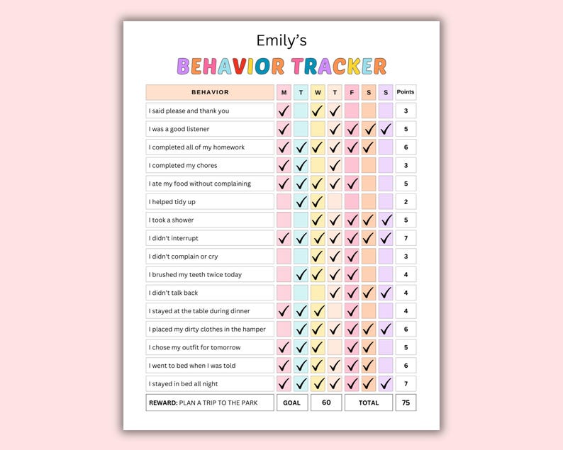 Printable Behavior and Chore Chart for Kids at Home. Daily Good ...