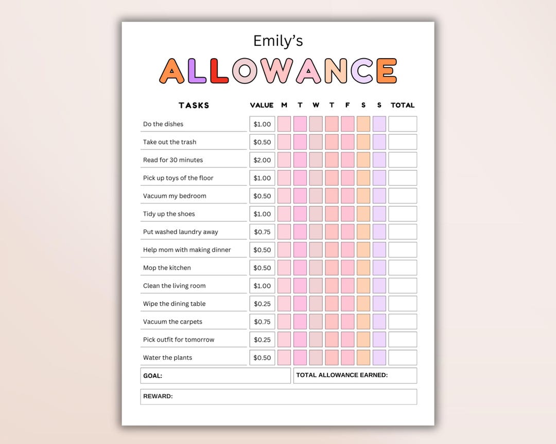 Allowance Chart for Kids. Allowance Chore Chart. Printable Allowance ...