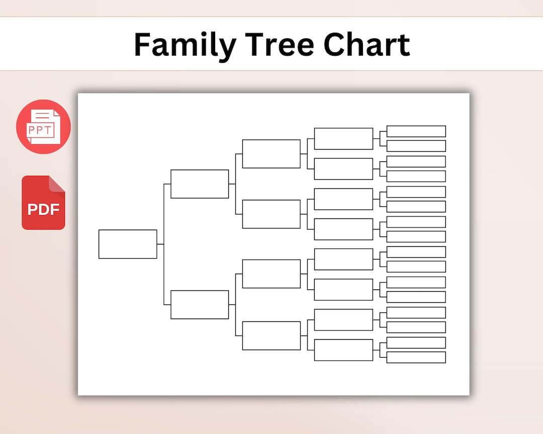 Family Tree Chart 5 Generations Printable. Editable Family Tree ...