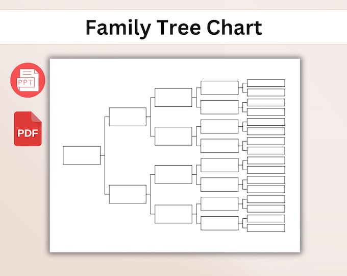 Family Tree Chart 5 Generations Printable. Editable Family Tree ...