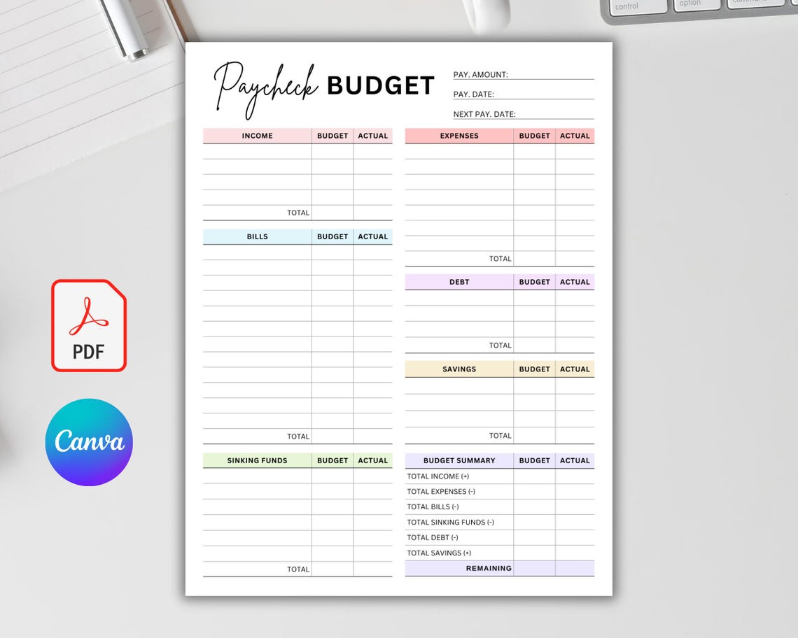 Budget by Paycheck Template. Paycheck Budget Planner. Monthly Budget ...