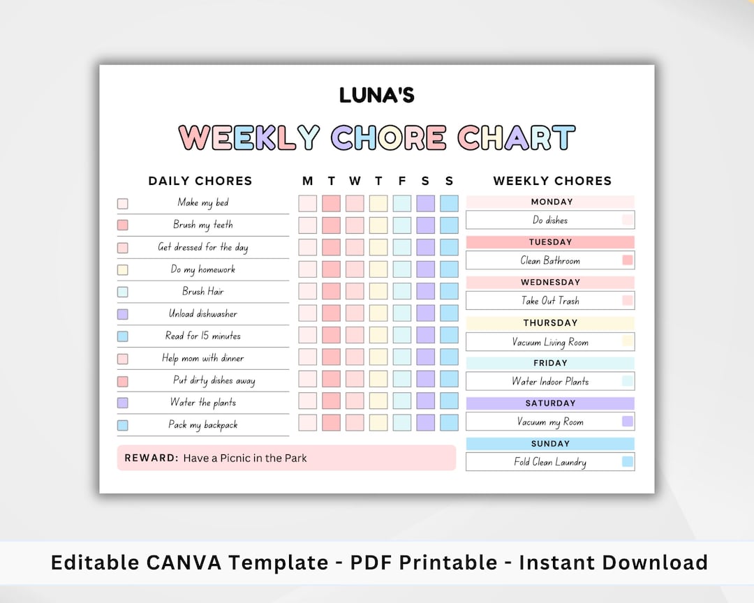 Weekly Chore Chart for Kids EDITABLE. Kid Weekly Responsibility Chart ...