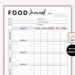 Daily Food Diary. Food Journal. Daily Calorie Tracker. Calorie Counting ...
