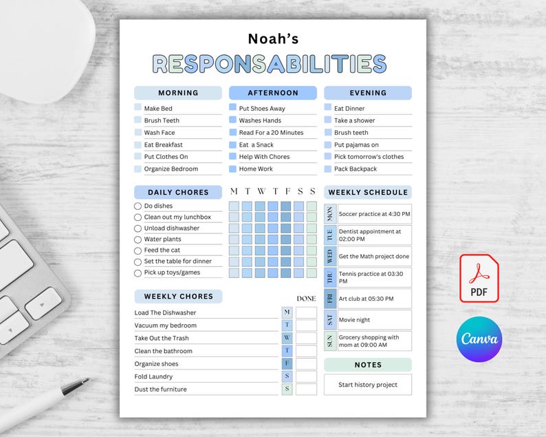 EDITABLE Responsibility Chart for Kids. Responsibility Chore Chart for ...