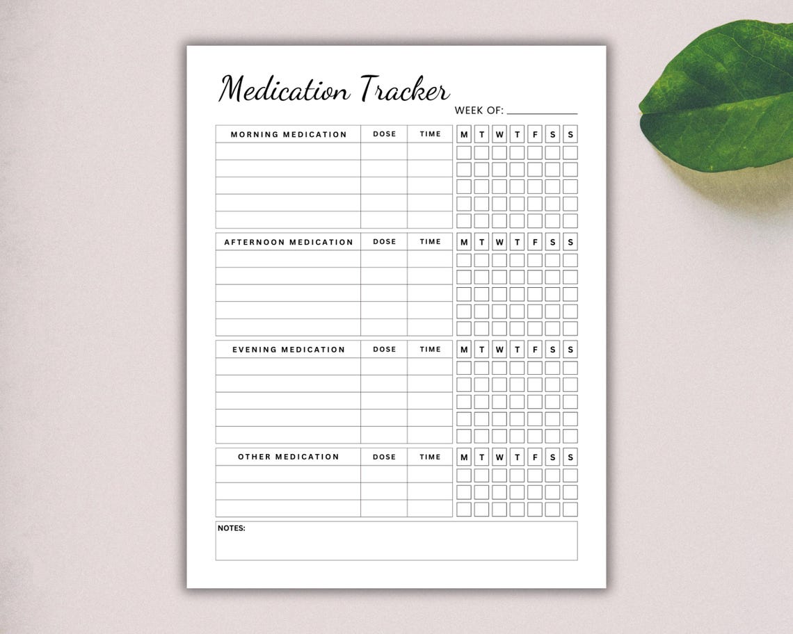 EDITABLE Medication Log. Medication Tracker. Medication Intake Reminder ...