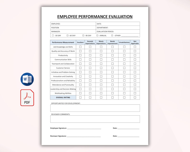 Employee Performance Evaluation Editable. Employee Assessment. Employee ...