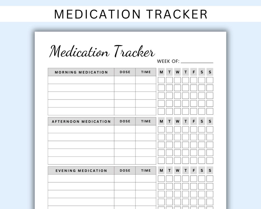 EDITABLE Medication Log. Medication Tracker. Medication Intake Reminder ...