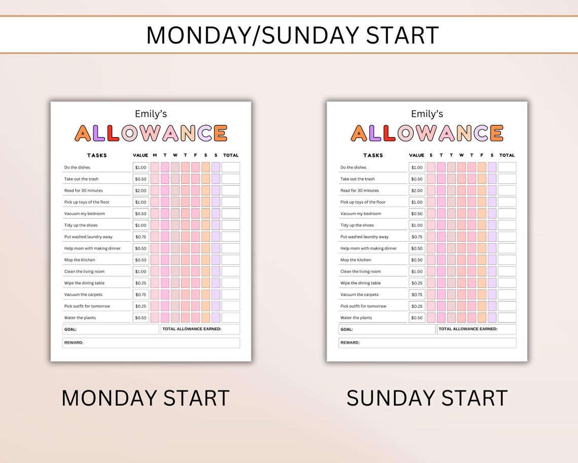 Allowance Chart for Kids. Allowance Chore Chart. Printable Allowance ...